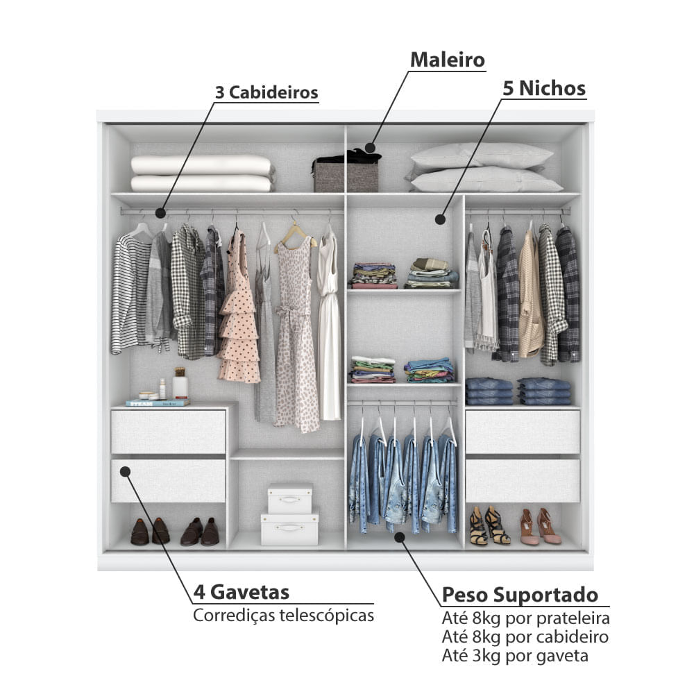 Guarda Roupa Dublin com 2 Portas de Correr - Branco - Ri Happy