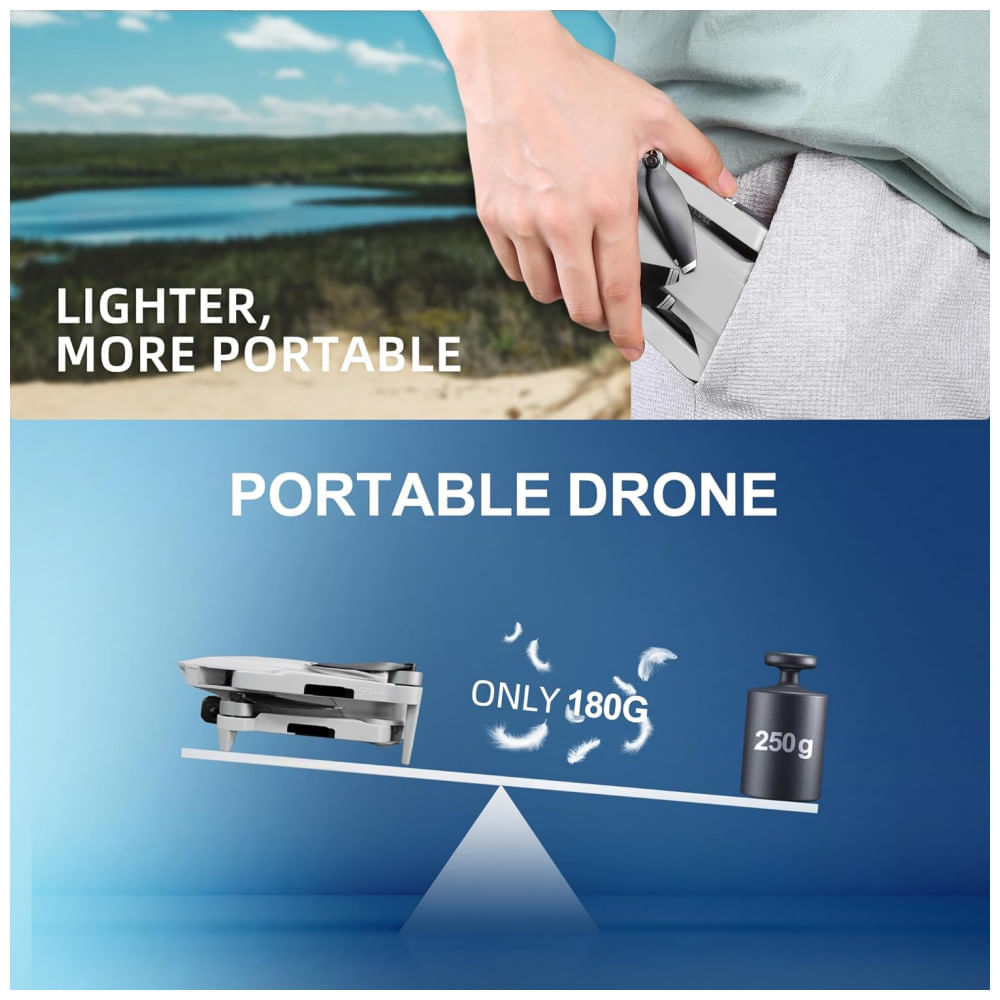 Drone GPS com Câmera 4K para Adultos, 50min de Voo, Transmissão FPV de ...