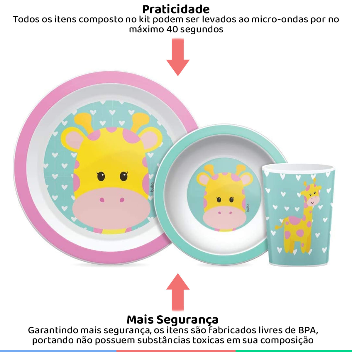 Kit Alimentação do Bebê Prato Tigela e Copo Livre de BPA Animal Fun ...