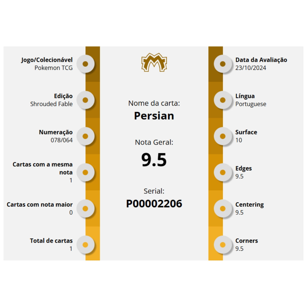 Carta Pokemon Persian (078/064) Manafix 9,5 - Ri Happy